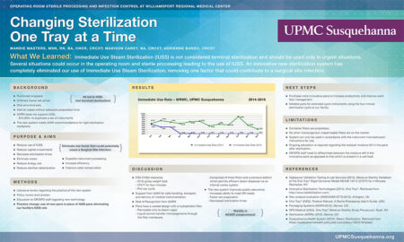 2017 Poster Gallery Archives - Healthcare Sterile Processing Association