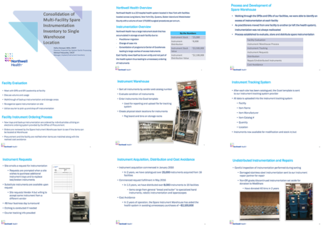 2018 Poster Gallery Archives - Healthcare Sterile Processing Association