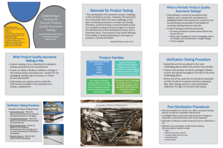 2019 Poster Gallery Archives - Healthcare Sterile Processing Association