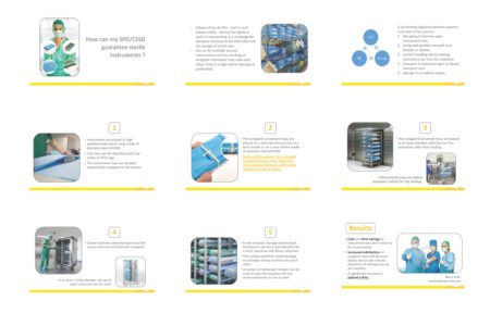 2015 Poster Gallery Archives - Page 3 of 9 - Healthcare Sterile ...