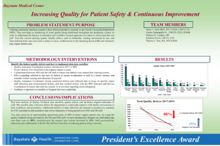 2020 Poster Gallery Archives - Page 2 of 9 - Healthcare Sterile ...