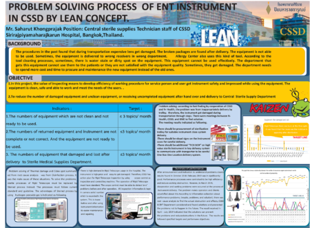 2020 Poster Gallery Archives - Page 6 of 9 - Healthcare Sterile Processing Association
