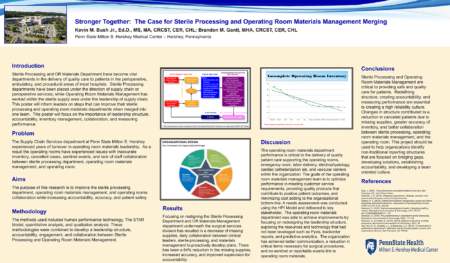 2020 Poster Gallery Archives - Page 3 of 9 - Healthcare Sterile ...