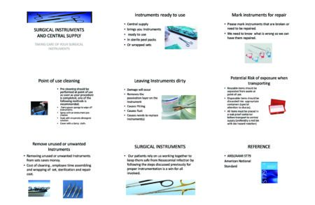 2015 Poster Gallery Archives - Healthcare Sterile Processing Association