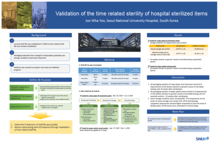 2019 Poster Gallery Archives - Page 7 of 15 - Healthcare Sterile ...