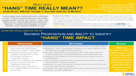 2023 Poster Gallery Archives - Healthcare Sterile Processing Association