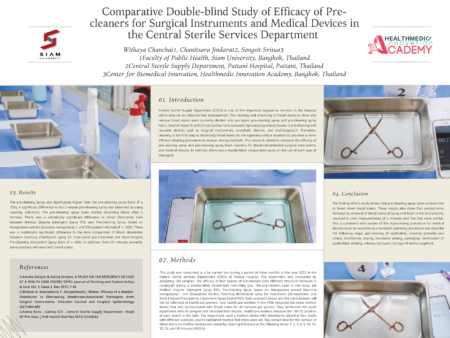 2023 Poster Gallery Archives - Page 3 of 6 - Healthcare Sterile Processing Association