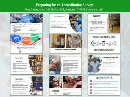 2023 Poster Gallery Archives - Page 3 of 6 - Healthcare Sterile ...