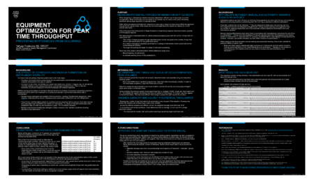 2022 Poster Gallery Archives - Page 3 of 7 - Healthcare Sterile ...