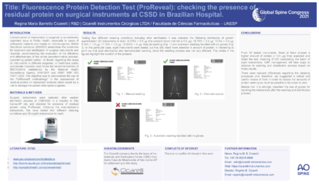2022 Poster Gallery Archives - Page 3 of 7 - Healthcare Sterile ...