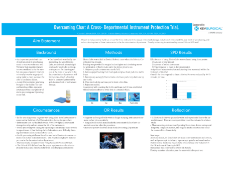 2022 Poster Gallery Archives - Page 2 of 7 - Healthcare Sterile ...
