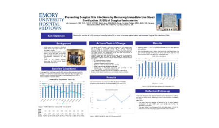 2022 Poster Gallery Archives - Page 2 of 7 - Healthcare Sterile ...