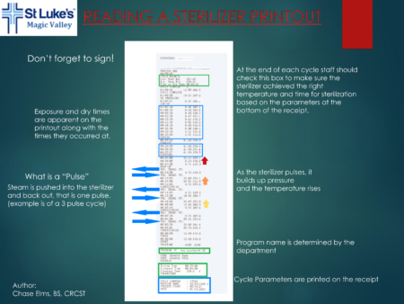 2024 Poster Gallery Archives - Healthcare Sterile Processing Association
